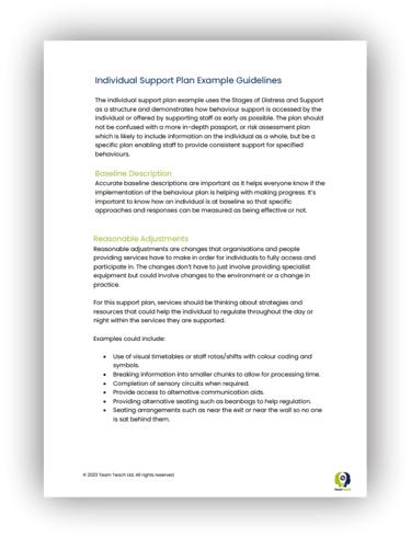 LP - Individual Support Plans - template and guide