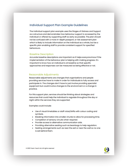LP - Form to access support plans template and guidance - INT